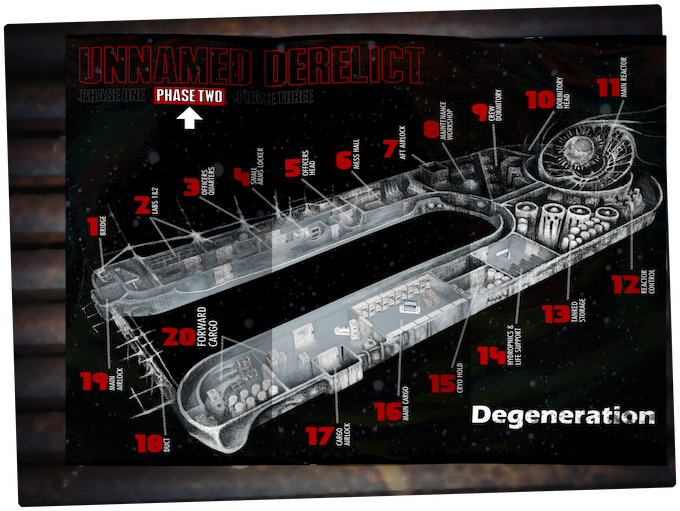 Galaxy of Death: Hyperdrive Degeneration – World of Game Design