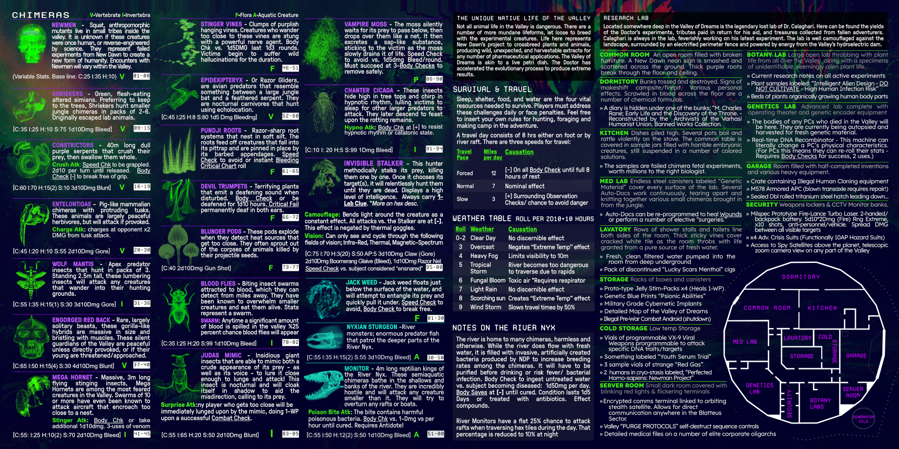 Galaxy of Death: Lair of the Biomancer – World of Game Design