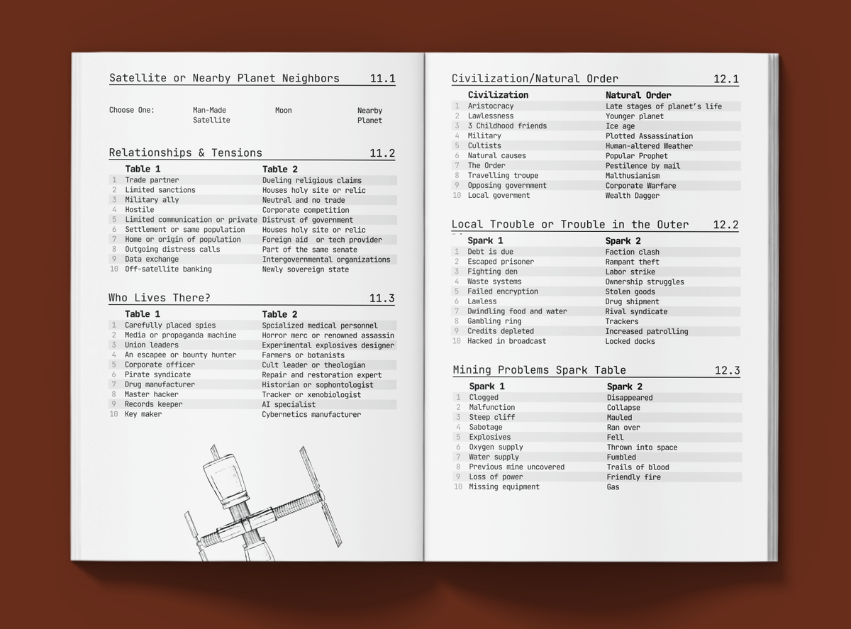 Planet Builder – World of Game Design